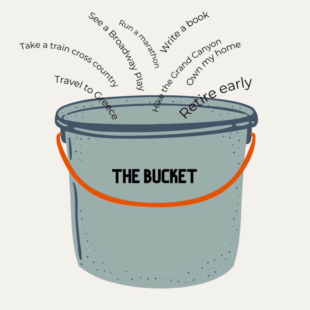 Turn Those Bucket List Dreams Into Goals To Accomplish | FNBB 94 ...